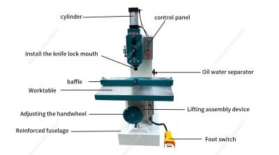 China Easy to Operate MX5068 Woodworking Vertical Single Spindle Moulder Milling Machine for Funiture for sale