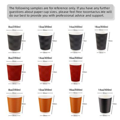 Chine Tasse de papier automatique faisant à machine la chaîne de production à grande vitesse 85pcs/Min à vendre