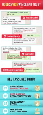 Chine Une tasse de papier latérale de machine de tasse de papier de PE formant la machine 85PCS/Min à vendre