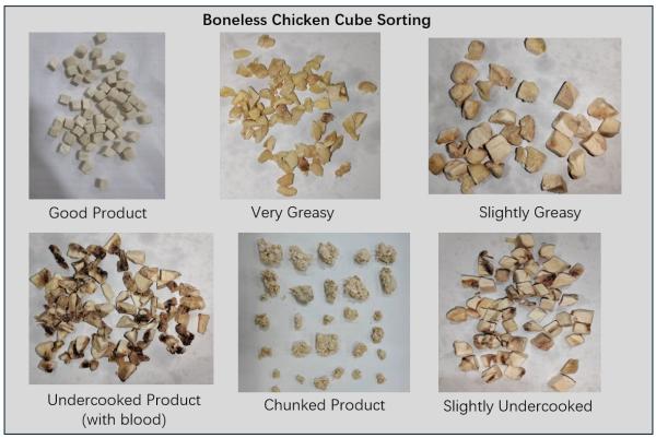 Quality Boneless Chicken Cube Sorting Machine with Advanced Imaging for sale