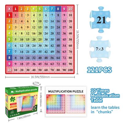 China Multiplication Memonic Training Paper Puzzles for Children's Enlightenment Education for sale