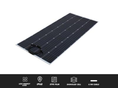 中国 多結晶性ケイ素の適用範囲が広い折る太陽電池パネルのキット100W 200W 300W 販売のため