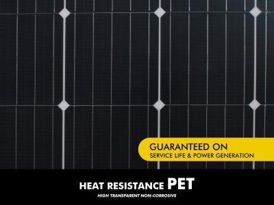 中国 多結晶性ケイ素の適用範囲が広い折る太陽電池パネルのキット100W 200W 300W 販売のため