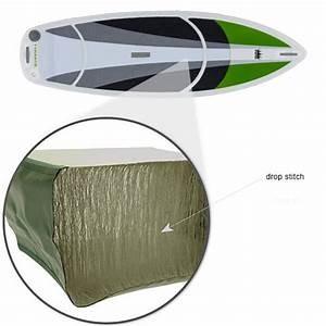 China Strong Polyester Hot-Sale Drop Stitch Fabric Air Tumble Track Sup for sale