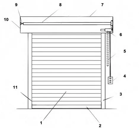 Motorized operation system for Double Layer Extruded Aluminum Rolling Shutter