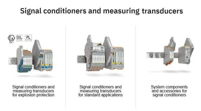 New and Original Phoenix 2865968 Macx MCR-SL-Rpssi-I-up - Repeater Power Supply Signal Conditioners