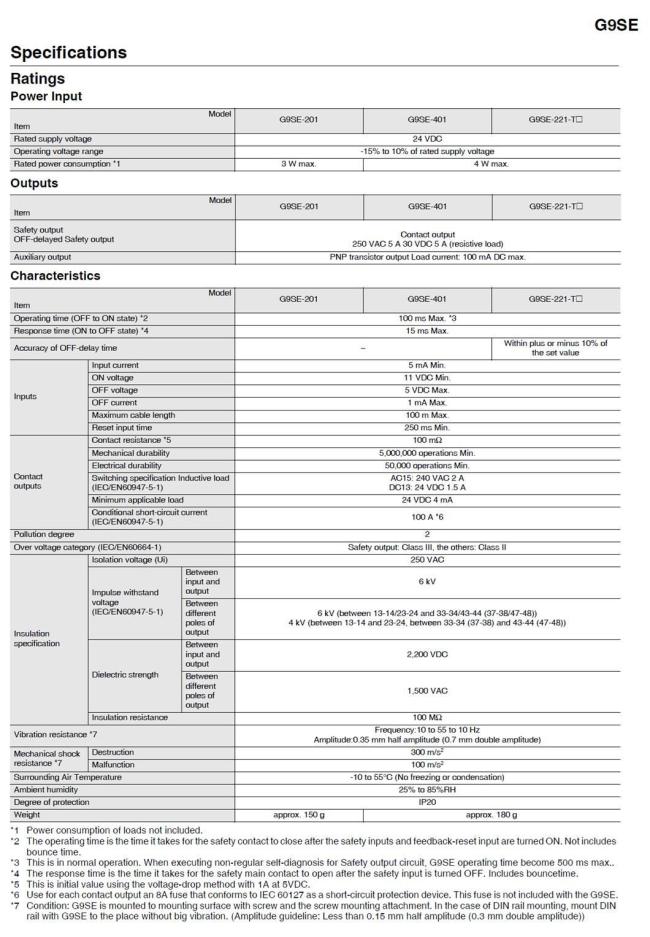 Omron PLC G9se Series Safety Relay Module G9se-401