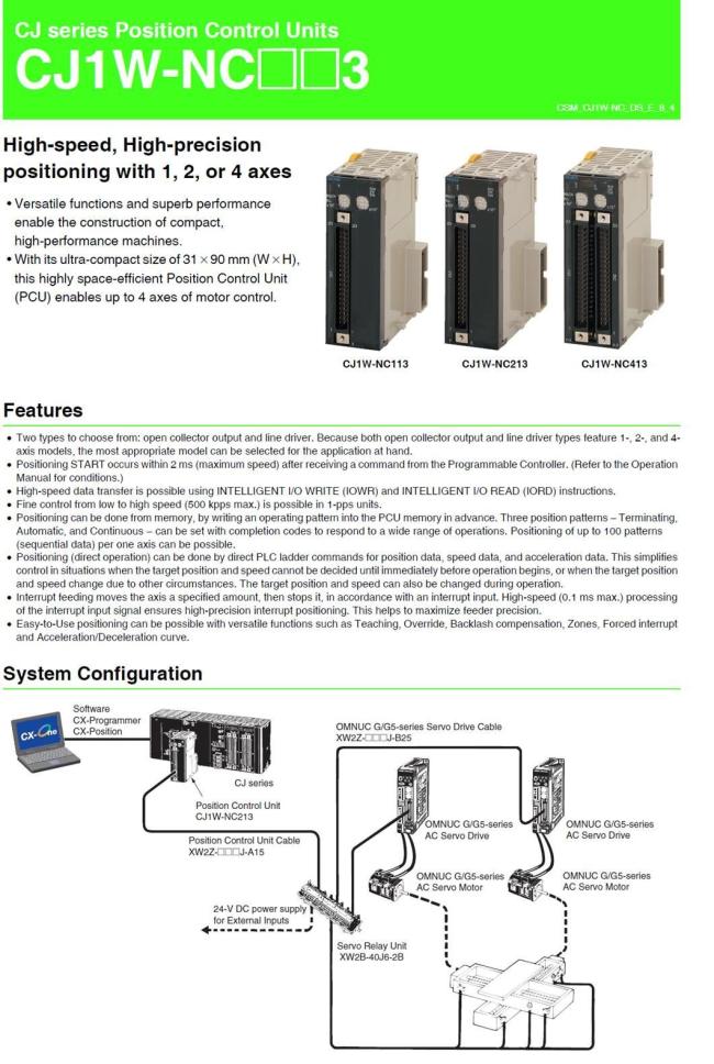 New Original Omron Cj1w-Nc413 PLC Cj1 Series PLC Position Controller Unit