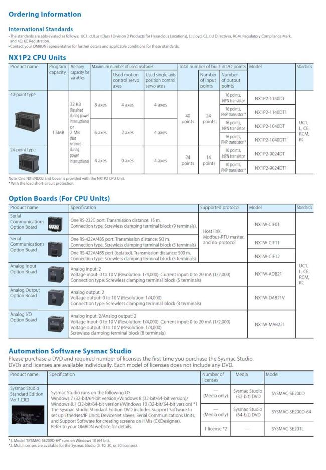 Omron Nx1p2-1140dt1, 8 Axes Central Processing Unit (CPU)