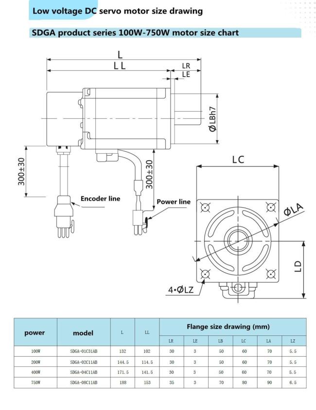 100W 3000rpm Low Voltage DC Servo Motor Stepping Micro Motor