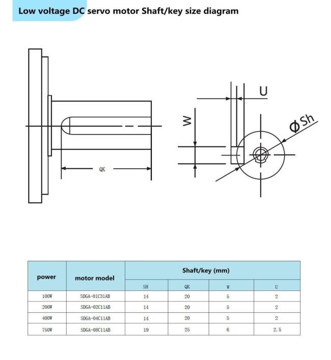 100W 3000rpm Low Voltage DC Servo Motor Stepping Micro Motor