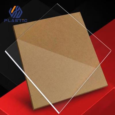 China 1Folha de acrílico extrudida de espessura de 0,5 mm para aplicações transparentes e duráveis for sale