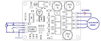 China JUYI 12V 24V 36V 48V BLDC Motor Driver with JY01 IC and Wide Voltage Compatibility for 10A Current for sale