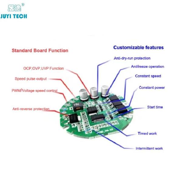 JUYI BLDC pompa d'acqua driver fan controller DC motore velocità regolatore velocità impulso segnale di uscita 3A