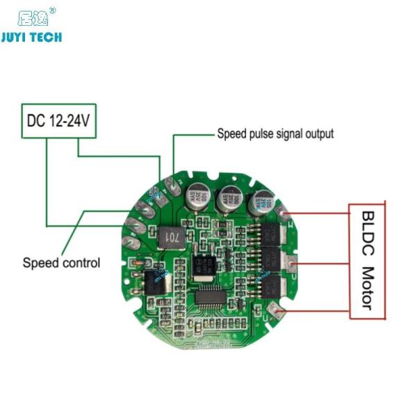 JUYI BLDC pompa d'acqua driver fan controller DC motore velocità regolatore velocità impulso segnale di uscita 3A