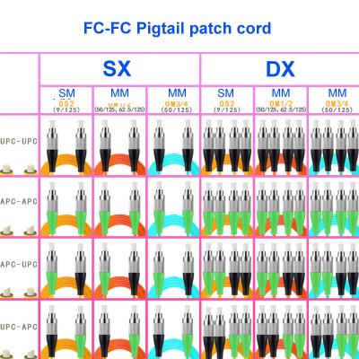 Cina Il centro di fibra ottica di singolo modo 2 del cavo di toppa OS2 FC UPC FC APC in vendita