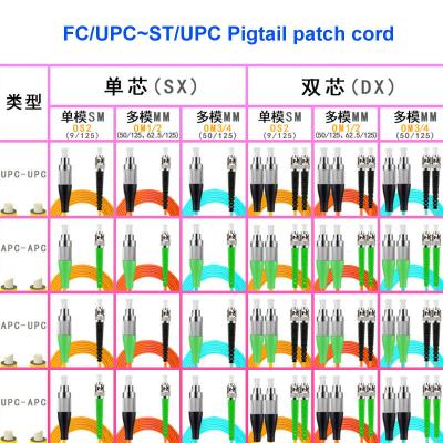 Cina Fiber Patch Cord FC UPC ST UPC Single-Mode Single-Core Carrier-Grade OS2 Pigtail Customization in vendita