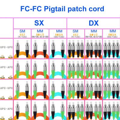 中国 単心FC APCの単一モードへのOS2光ファイバーのジャンパーFC UPC 販売のため