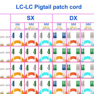 Cina Cavo a fibra ottica LC/APC - centro del cavo di toppa della treccia OS2 di singolo modo di LC/UPC il singolo in vendita