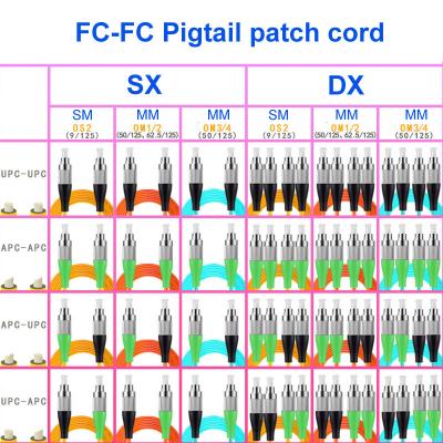 China Resistência à tração de fibra ótica simples do cabo de remendo OS2 45KG do único modo à venda