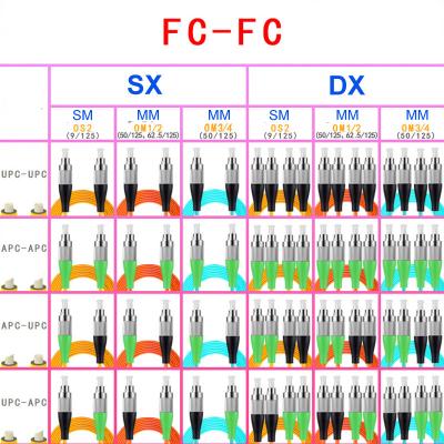 Cina Cavo misto a fibra ottica semplice FC APC alla treccia di FC UPC OM1/2 in vendita