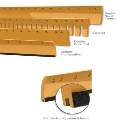中国 CAT416 416B 416C 420D 426 428 436 対応するCATERPILLAR 1440N/mm2 グレードラバーブレード 販売のため