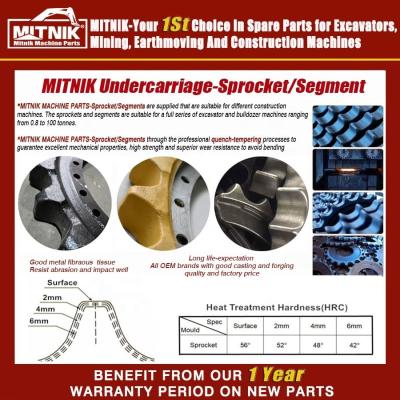 China D7 Dozer Undercarriage Parts Steel Tracks Sprocket Driving Wheel Segment for Hitachi for sale