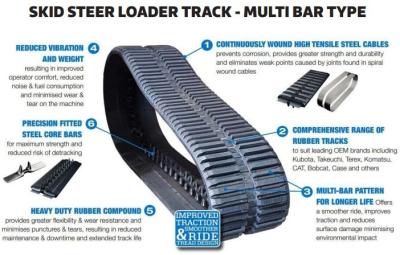China Techniek Rubber Steel Tracks voor Takeuchi TL12V2 TL12R2 450X86X60 18