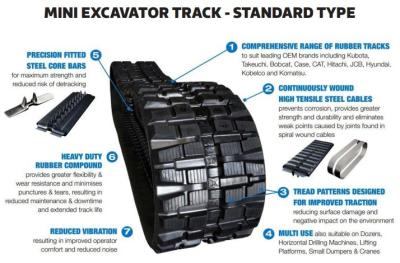 China Techniek Rubber Steel Tracks voor Takeuchi TL12V2 TL12R2 450X86X60 18