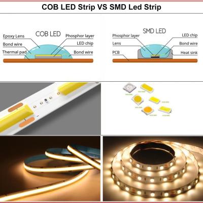 中国 COB LED ストライプライト CCT (2700K-6500K 調節可能) 2M 560LEDs/m CRI90 LED テープライト キット 販売のため