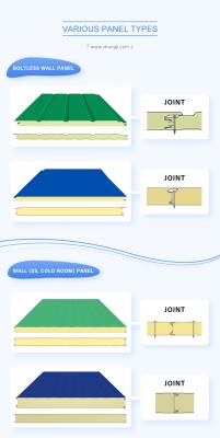 Cina Linea di produzione impermeabile del pannello a sandwich dell'unità di elaborazione tetto di alluminio che forma macchina in vendita