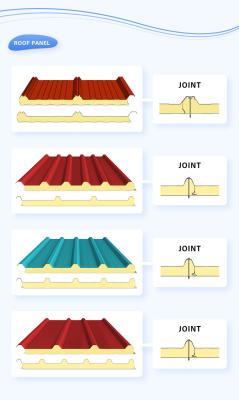 Cina Linea di produzione impermeabile del pannello a sandwich dell'unità di elaborazione tetto di alluminio che forma macchina in vendita