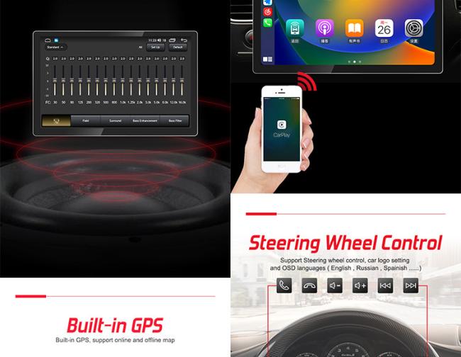 Universal Android Car Multimedia Navigation Player 12.95'' 1920*1200