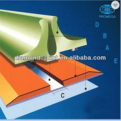 Cina Manica di piegatura adesivo di piegatura tagliante 700mm della matrice del Pressboard materiale in vendita