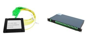 China DWDM（Dense Wavelength Division Multiplexing） for sale