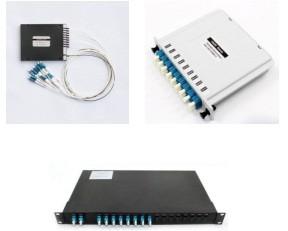 China Coarse Wavelength Division Multiplexer (CWDM) for sale
