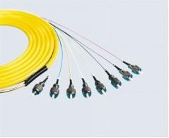 China Bundle Patchcord for sale