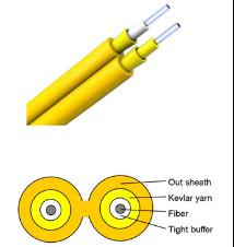 China Indoor Optical Fiber Cable Duplex Zipcord Fiber Cable Good flame retardant propertie/ Stable temperature performance for sale