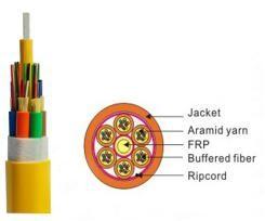 China Indoor Optical Fiber Cable Breakout Fiber Cable(2)Excellent corrosion resistant, waterproof, flame retardant properti for sale