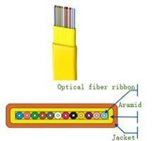 China Indoor Optical Fiber Cable Ribbon Flat Fiber Cable for sale