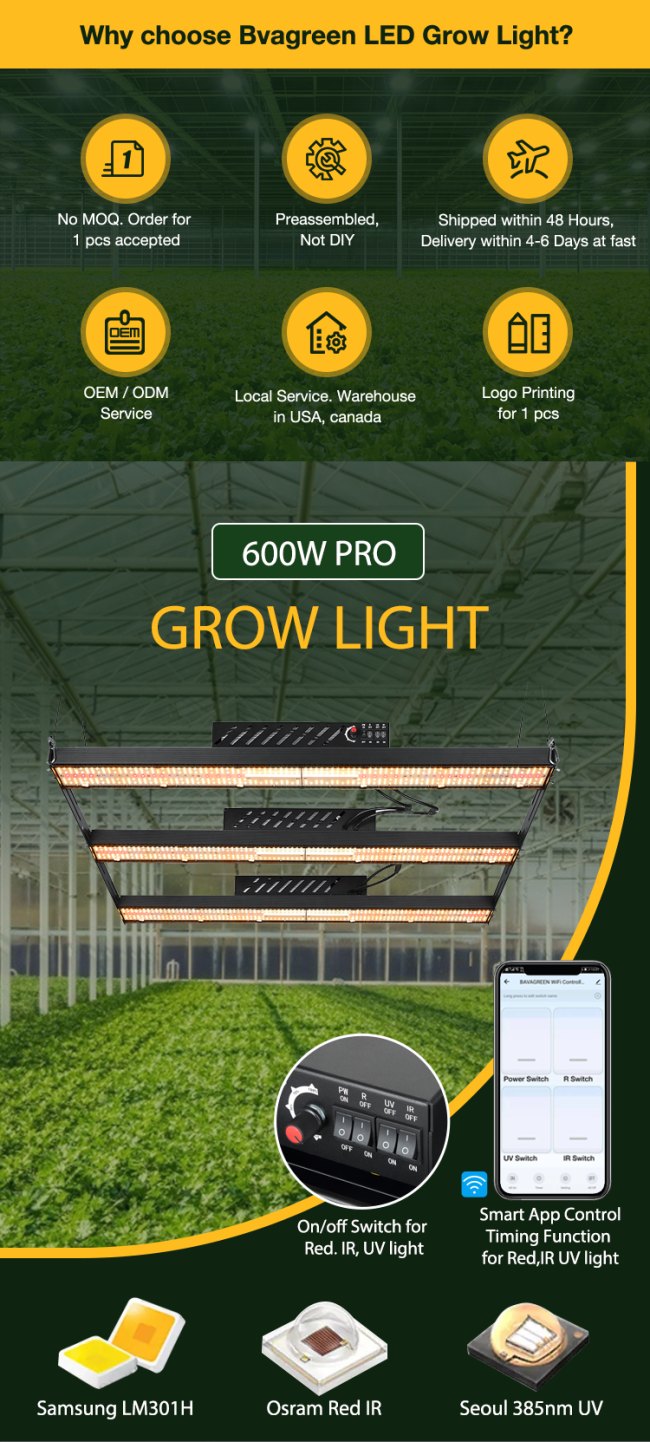 De Vouwbare 730nm Samsung LM301B LM301H 600w Bar van ETL kweekt Lichte 1