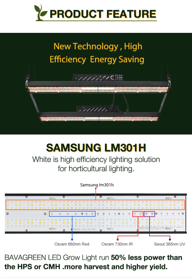 Il controllo dimmable uv rosso-cupo 400w di spettro di Samsung lm301h ha condotto la pianta a coltivare la luce 2 della barra