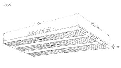 Cina Luce progressiva Antivari di BAVAGREEN Samsung LED in vendita