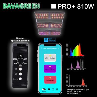 China Bavagreenlm301h leiden kweken Lichte 5000K Witte 660nm 8100w met UVirl Te koop