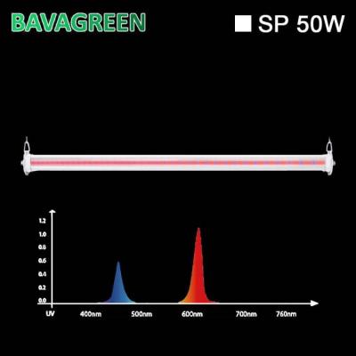 Cina Spettro rosso blu UV 4ft della luce progressiva 660nm 450nm della serra 50W IR LED in vendita