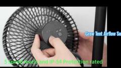 CLIP ON FAN FOR GROW TENT