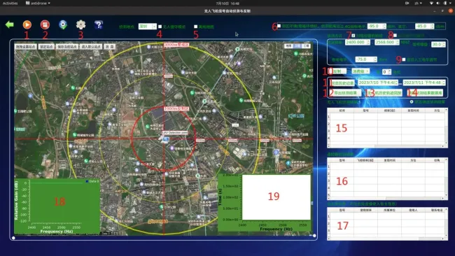 Long Range Drone Detection Wireless Anti Uav System