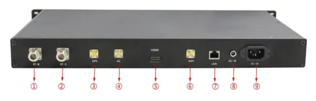 Rugged 1u Rack Mount Mesh Relay 4G/5g GPS/Bd Ppt WiFi Transmitter