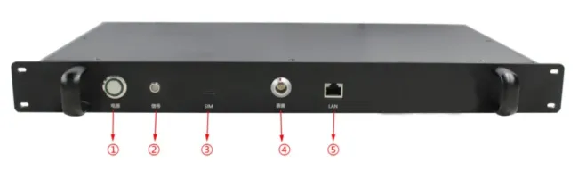 5/10/20/40MHz Bandwidth 82Mbps Long Range AES256 Wireless Video Audio Sender