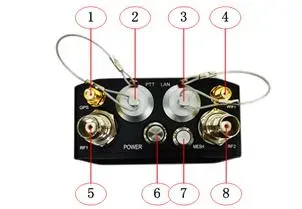 4W 2T2R Low Latency Manpack IP Mesh Fpga Fhss Intelligent Frequency Selection Radio